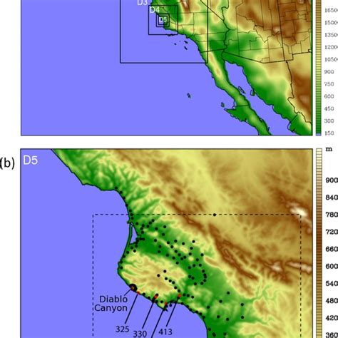 Interpolation Methods For Calculating Calibration Function Download Scientific Diagram