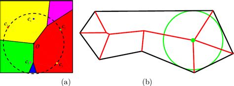 Figure 1 From An Approximate Method For Circle Packing And Disc Covering Semantic Scholar