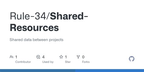 Github Rule Shared Resources Shared Data Between Projects