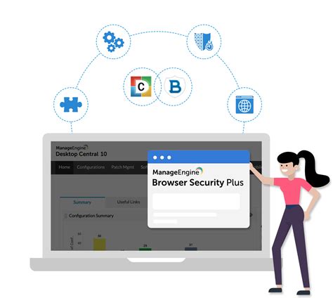 Endpoint Security Manageengine At Steven Trinkle Blog