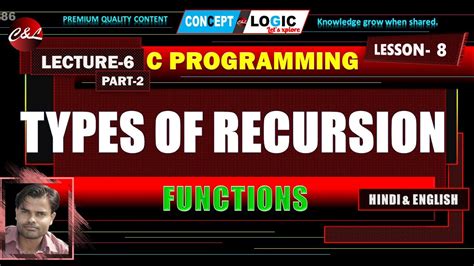 Types Of Recursion Youtube