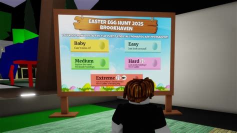 Best Roblox Script Executors And Exploits Pro Game Guides