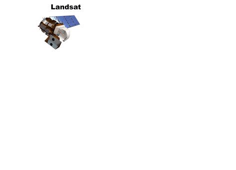 Multi Scale Rangeland Monitoring Rangeland Analysis Platform