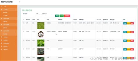 独有源码 Java Jsp茶园文化交流平台byt2f规划与实现适合自己的毕业设计的策略 Csdn博客