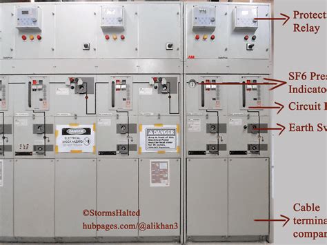 Schematic Diagram Of Ring Main Unit Circuit Diagram
