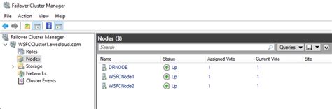 Field Notes Implementing Ha And Dr For Microsoft Sql Server Using
