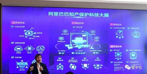 揭秘阿里打假ai大脑：累积海量样本数据，1 Ai5万人类 安全内参 决策者的网络安全知识库