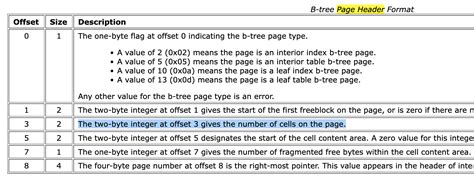 Sqlite Challenge Question Challenges Codecrafters