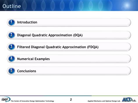 New Optimization Algorithm For Topology Optimization Pptx
