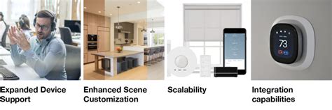 Comparing Lutrons Lighting Systems Tsp Smart Spaces