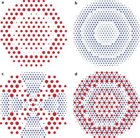 Spatial Multiplexing Scheme A Schematic Of A Metasurface Lens