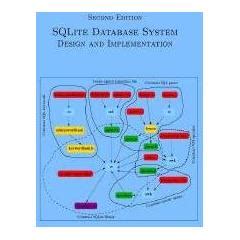 Books About SQLite