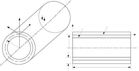 A Thick Fgm Circular Cylindrical Shell Under Thermal Loads Download Scientific Diagram