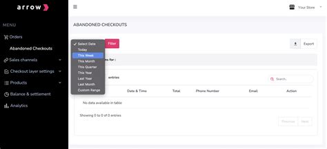 How To Use Orders And Abandoned Checkouts