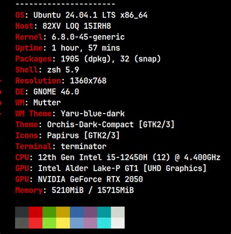 Tips To Speed Up Ubuntu Desktop Even If You Have SSD