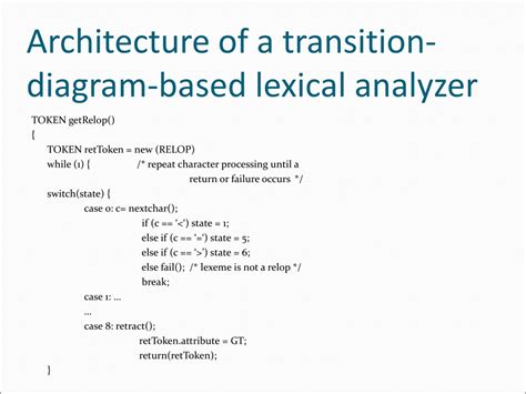 Ppt Lexical Analysis Powerpoint Presentation Free Download Id9662470