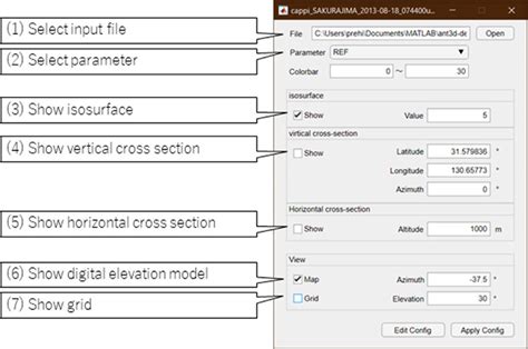 Fig A4 Cappi Viewer Main Window Download Scientific Diagram