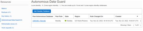 How To Create Autonomous Database Data Guard The Techie Wizard