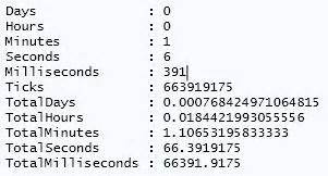 Use PowerShell To Find And Remove Inactive Active Directory Users Scripting Blog Archived
