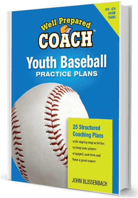 Baseball Archives Youth Basketball Practice Plans