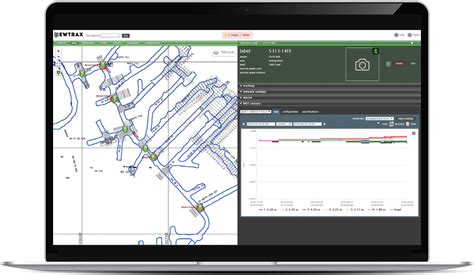 Module Environmental Monitoring Newtrax