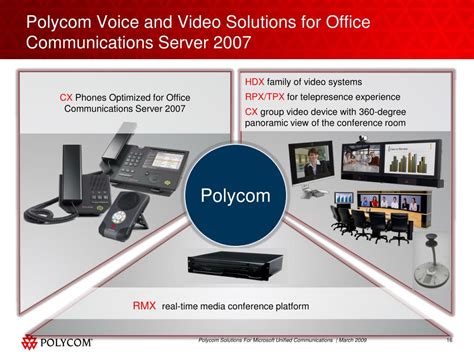 Ppt Polycom Solutions Powerpoint Presentation Free Download Id 96981