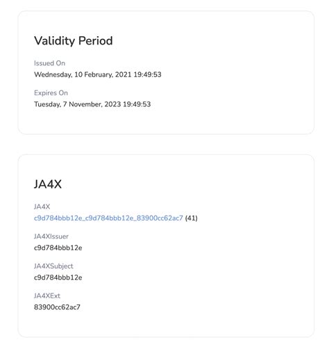 Suspected Keyplug Infrastructure Tls Certificates And Ghostwolf Links