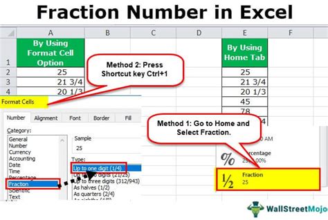 Fraction In Excel How To Use Methods Examples And Template
