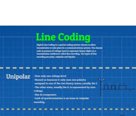 Line Coding Genially