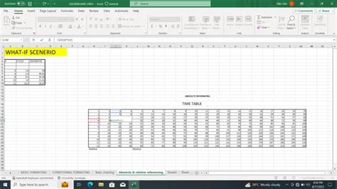 ejiro oghenegare on linkedin advancedexcel microsoftexcel dataanalysis techcommunity
