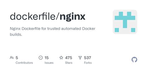 Issues · Dockerfilenginx · Github