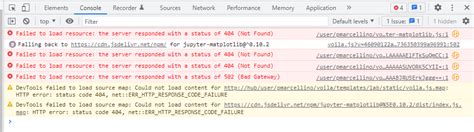 Matplotlib Widget Not Visible · Issue 1100 · Voila Dashboardsvoila