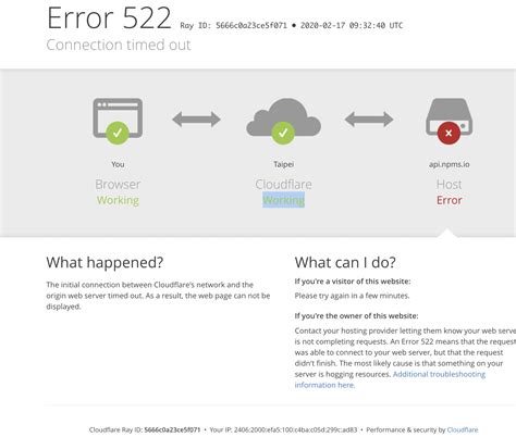 Connection Timeout Issue Npms Io Npms Api Github