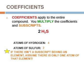 Counting Atoms PowerPoint Presnetation By Lifelong Education TPT