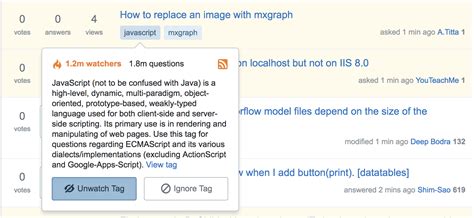 Offer Popover Information For Tags In Jobs Section Meta Stack Overflow
