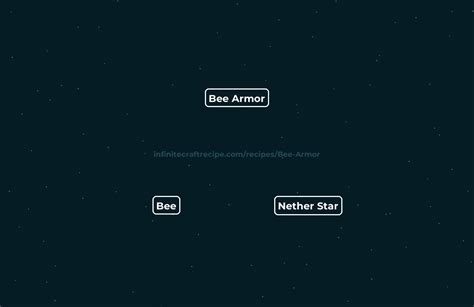 🐝⚔️ Bee Armor Recipe How To Make Bee Armor In Infinite Craft