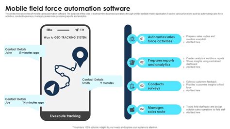 mobile field force automation software ppt example