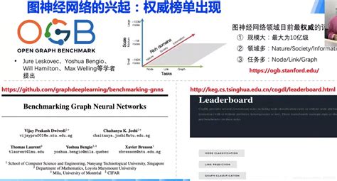 图学习笔记（六）：图神经网络算法（一）——gcn和gat、消息传递机制gcn消息传递和信息聚合 Csdn博客