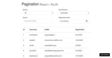 React Rxjs Pagination Example Codesandbox