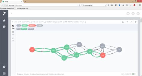 Neo4j Exploitation De Graphe Exercice The Shortest Path