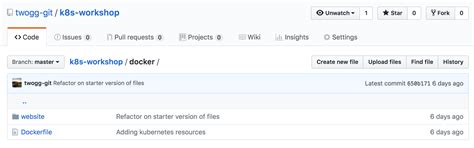 Github Twogg Gitk8s Workshop Taller Práctico De Kubernetes Docker Y Docker Registry