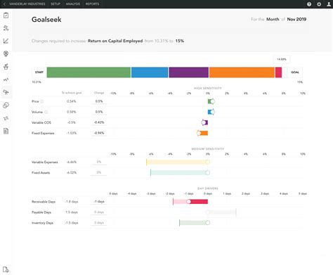 Business Unusual Series 8 Move The Levers With Goalseek Xu Hub