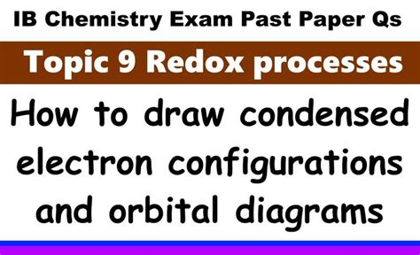 Mastering Electron Configurations And Orbital Diagrams In Ib Chemistry