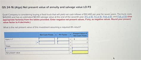 Solved QS Algo Net Present Value Of Annuity And Chegg