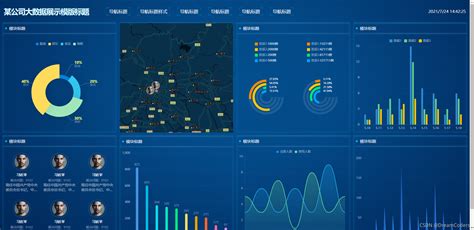Bigdataview 100套大数据可视化炫酷大屏html5模板；包含行业：社区、物业、政务、交通、金融银行等，全网最新、最多，最全、最