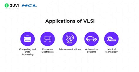 Why Is Vlsi Used A Comprehensive Exploration