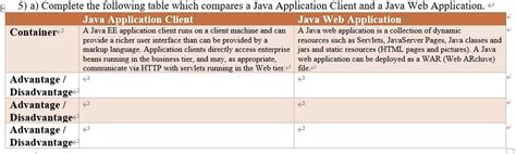 5 A Complete The Following Table Which Compares A Java Application