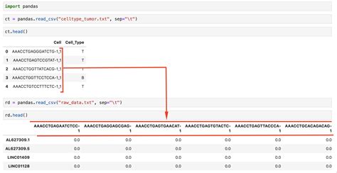 Invalid Counts Data · Issue 303 · Teichlabcellphonedb · Github