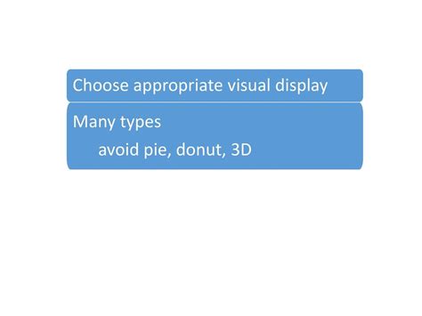 communicating results ppt download