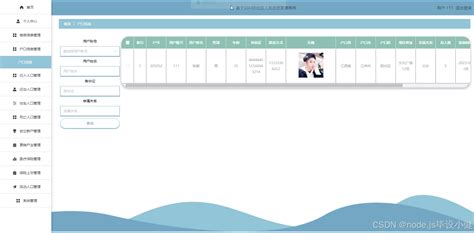 Pythonflask计算机毕业设计社区人员信息管理系统(程序开题论文) Pythonflask计算机毕业设计社区人员信息管理系统(程序开题论文)